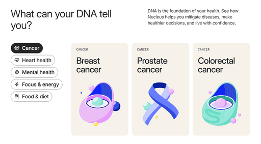 Invitae genetic testing review: Is this the best service for health ...