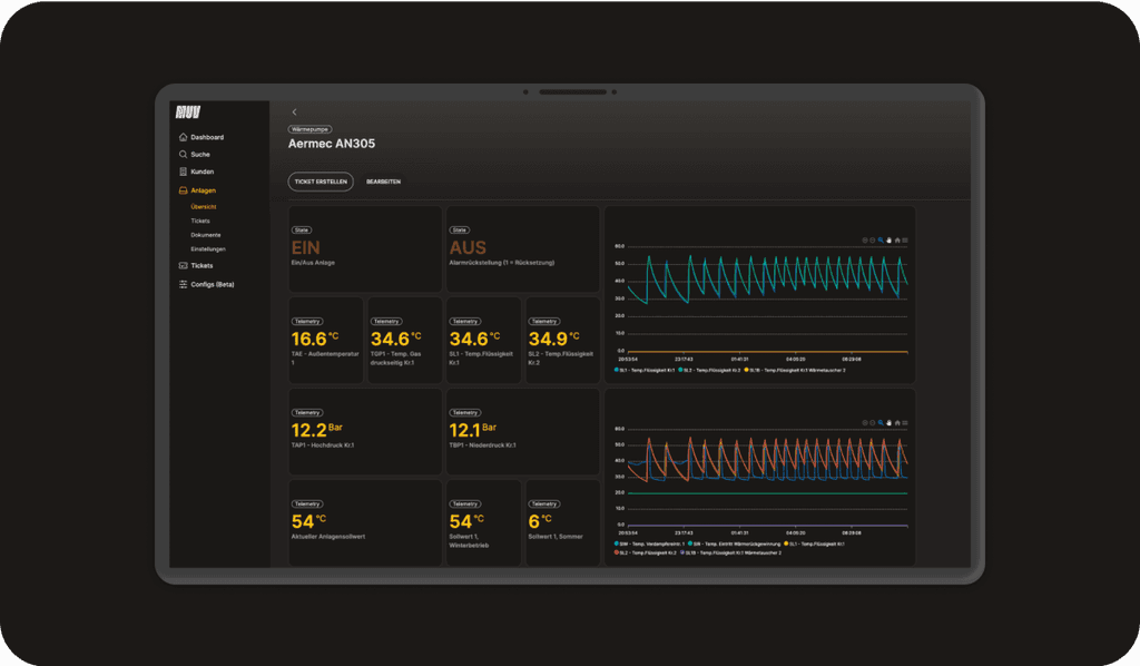 The path to digitalization with MUV Digital and akenza - akenza | Self-Service IoT Platform to ...