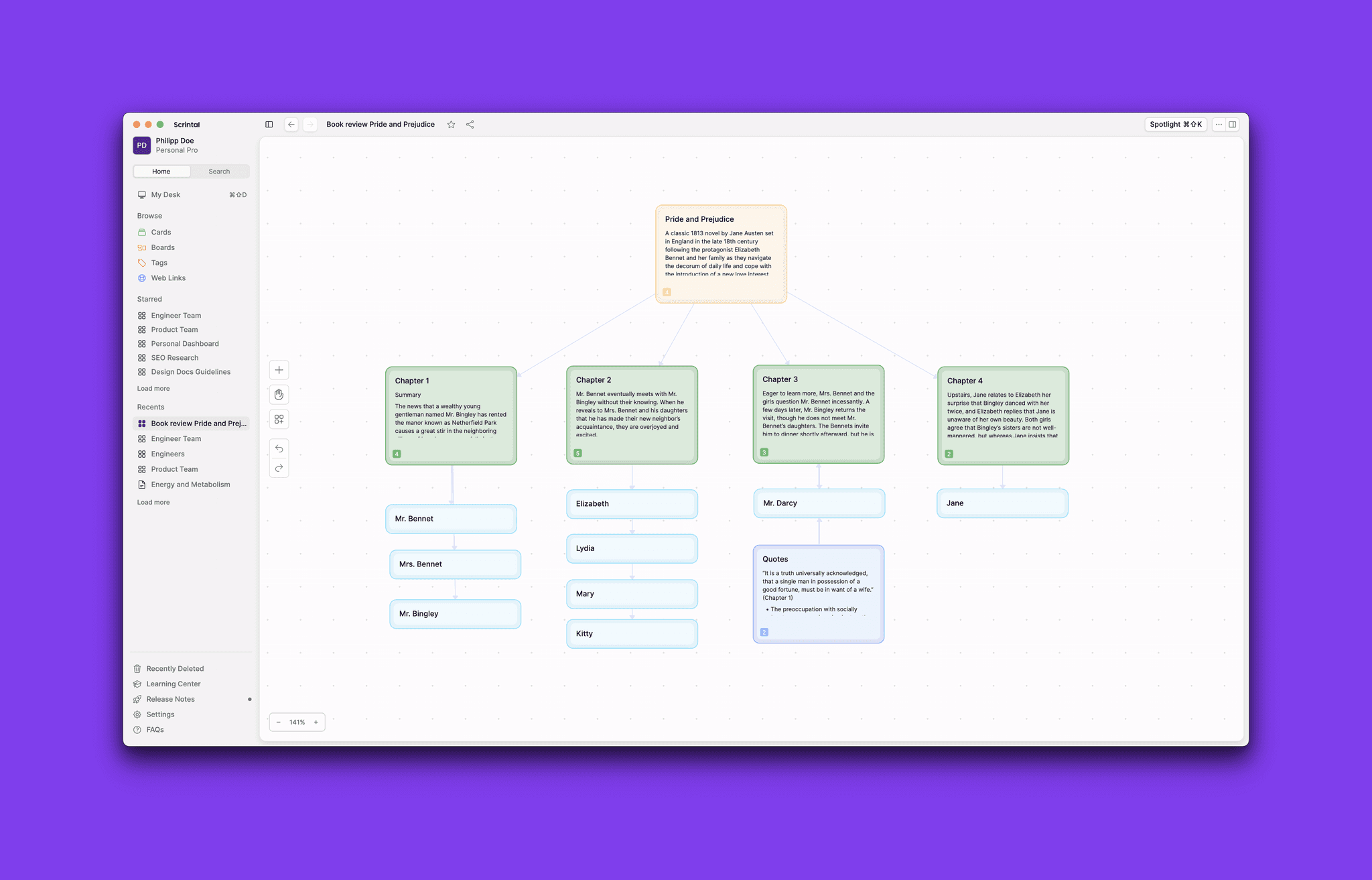 Visual Note Taking: Level Up Your Knowledge Management