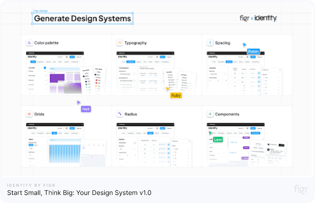 How to Build a Design System? Part 1: Laying the Groundwork