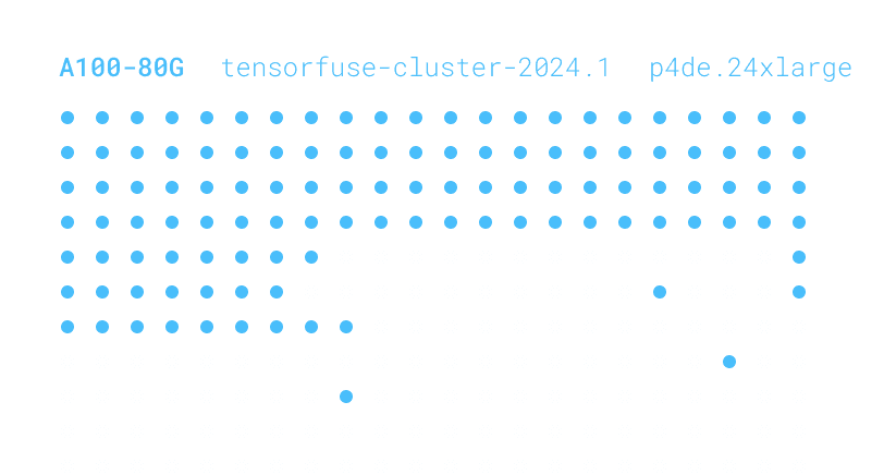 Tensorfuse - Serverless GPUs on Private Cloud