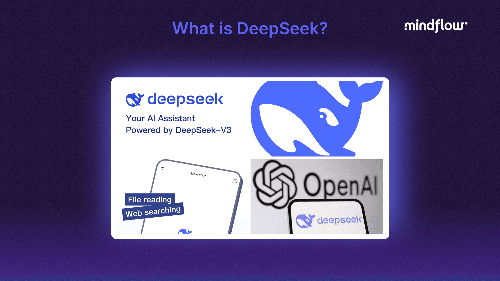 DeepSeek vs. OpenAI: What is DeepSeek? What does it do? | Mindflow Blog