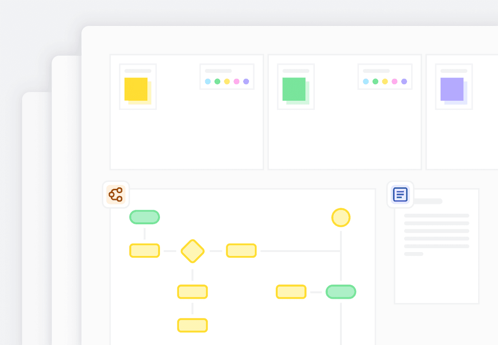 Start up faster together with Miro - Miro | The Innovation Workspace