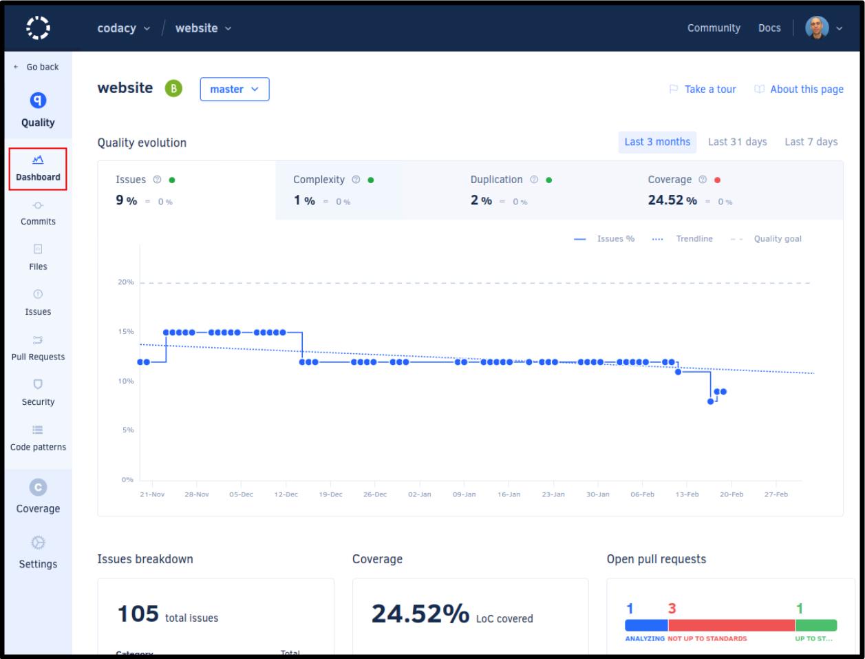 Best 11 SonarQube Alternatives in 2026 for Code Quality
