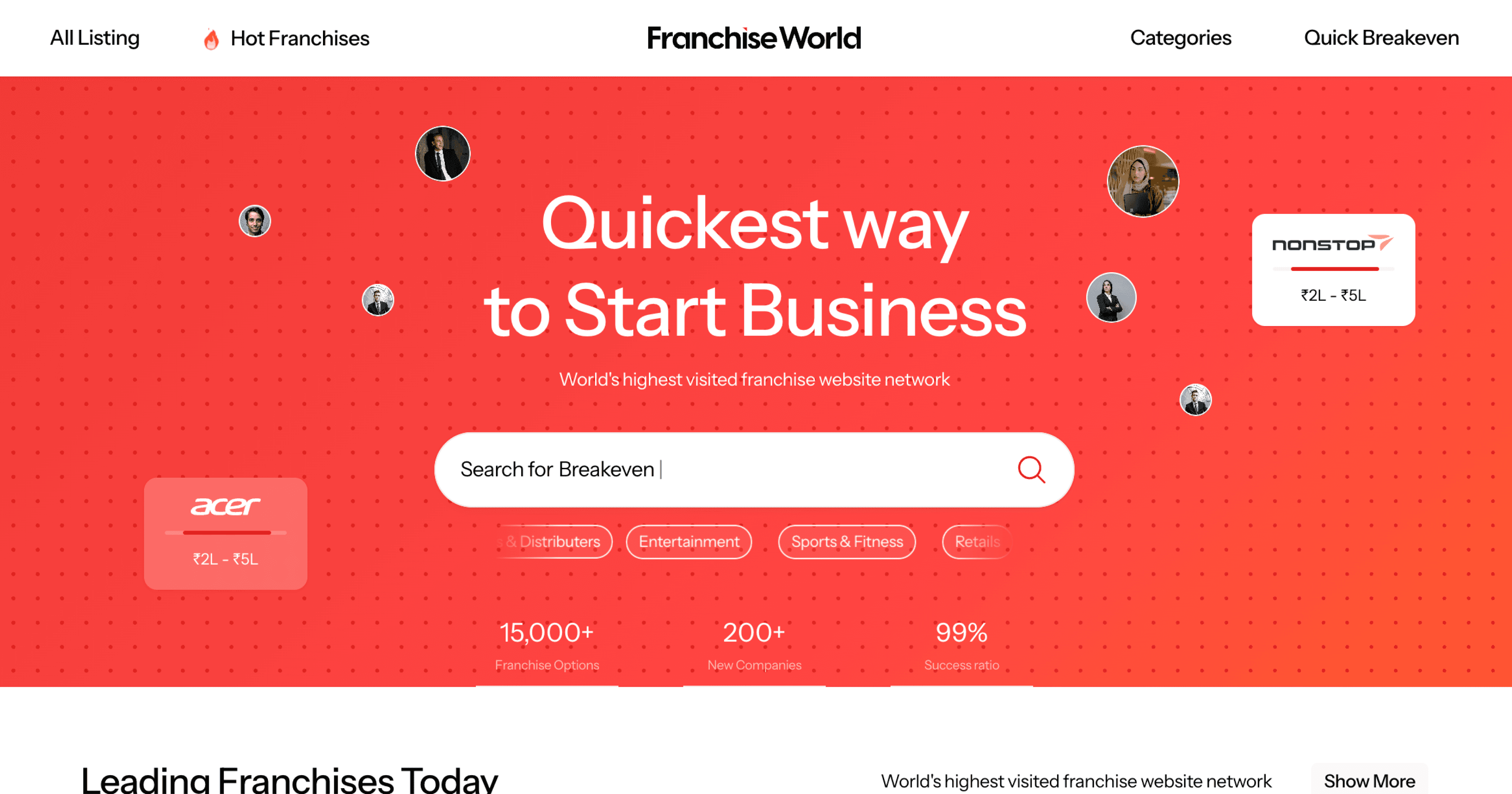 How to Start a Franchise Business in India – Step-by-Step Guide for 2025 - FranchiseWorld