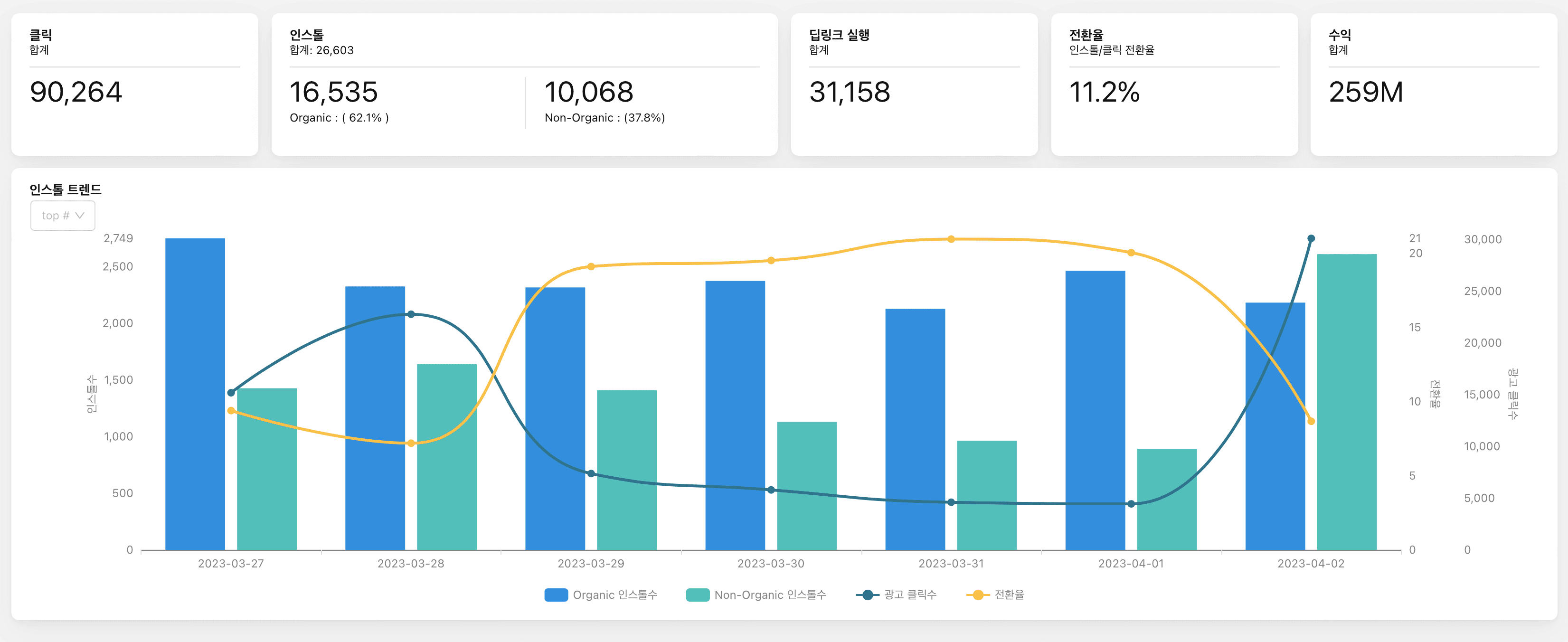 Wisetracker Homepage