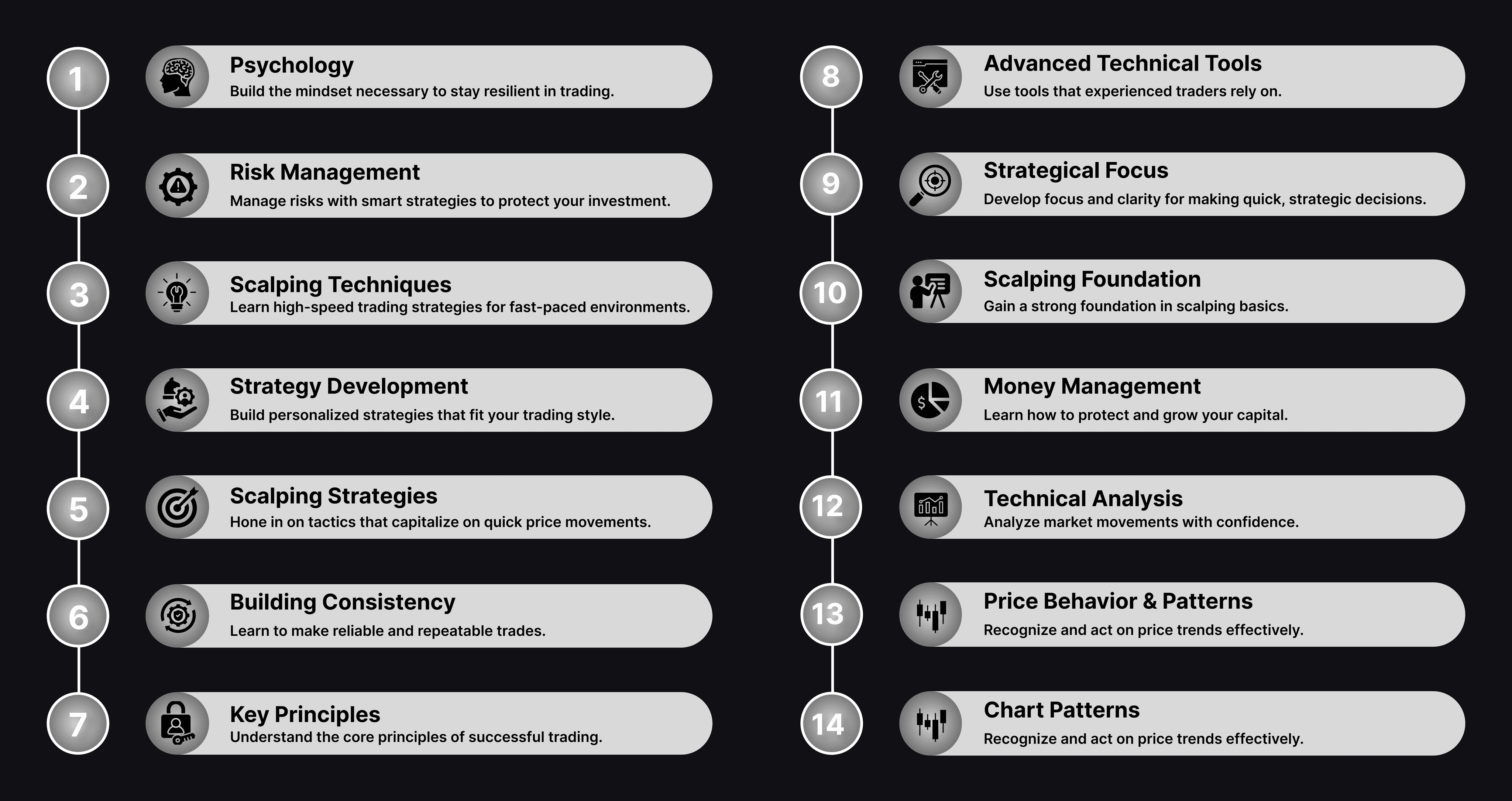 Master Stock Market Trading with Stock Burner: Boost Your Profits and ...