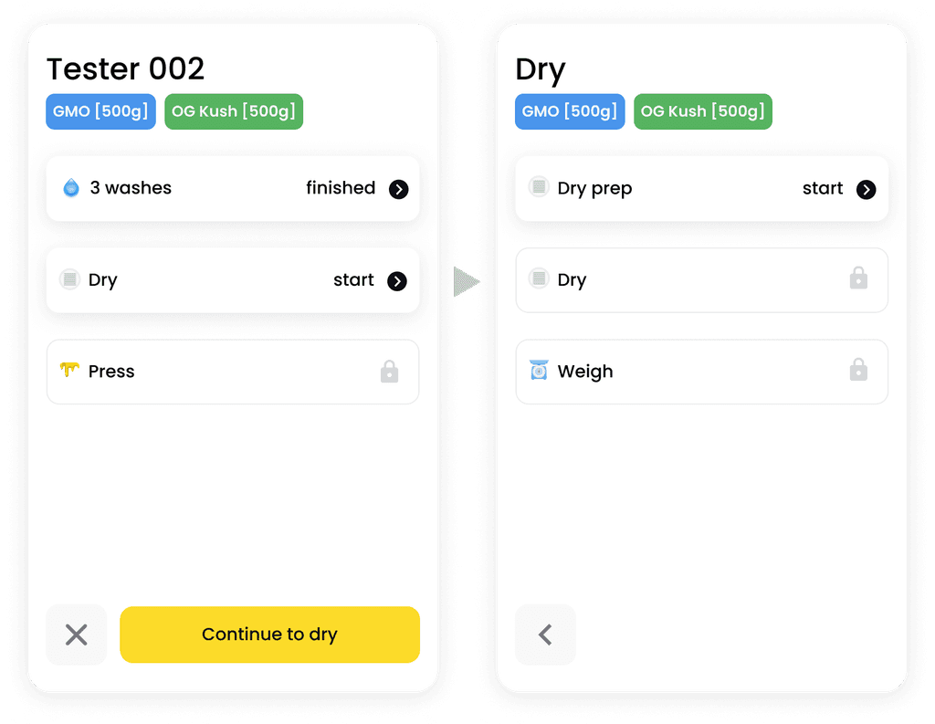 Hashy - Data tracking tools for hash makers