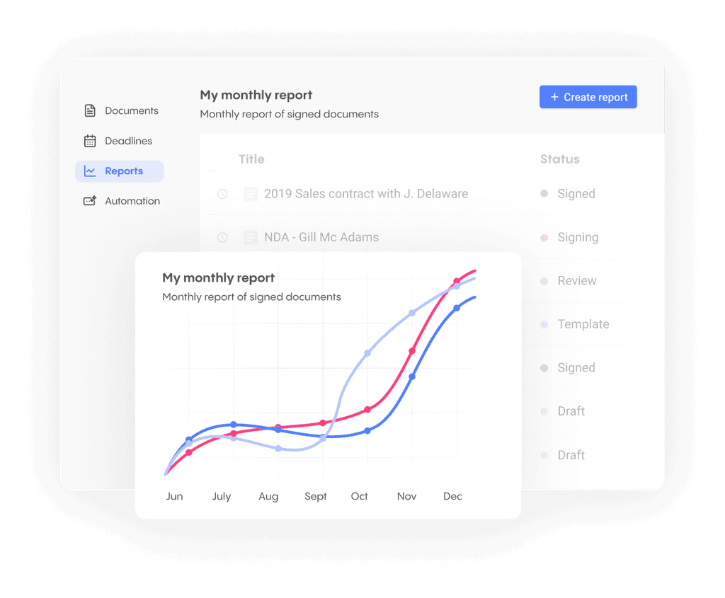 Best Tool to See Contract Budgets (2026 Update) | Concord