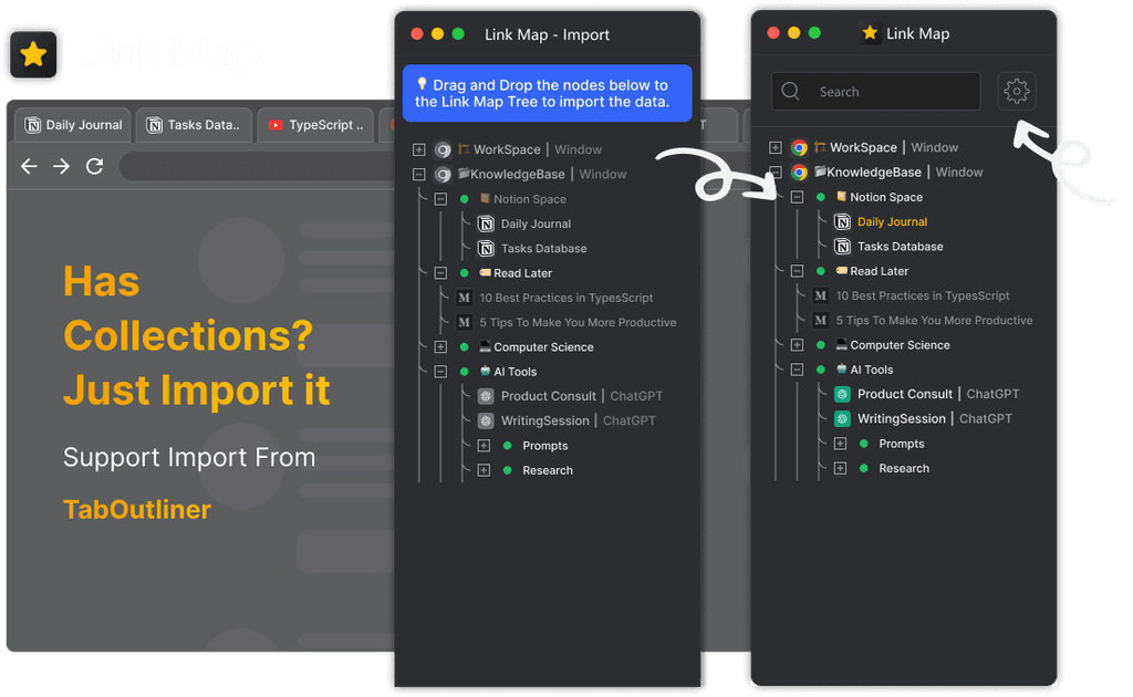 Link Map | Tree Style Tab Manager, Tabs Outliner Alternative
