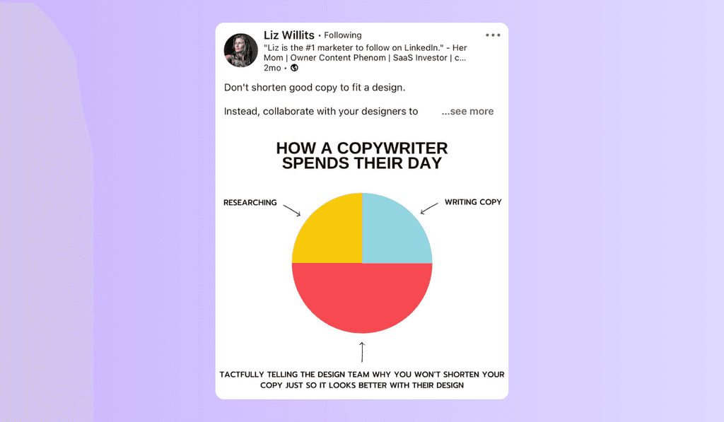 How Long Should a LinkedIn Post be?