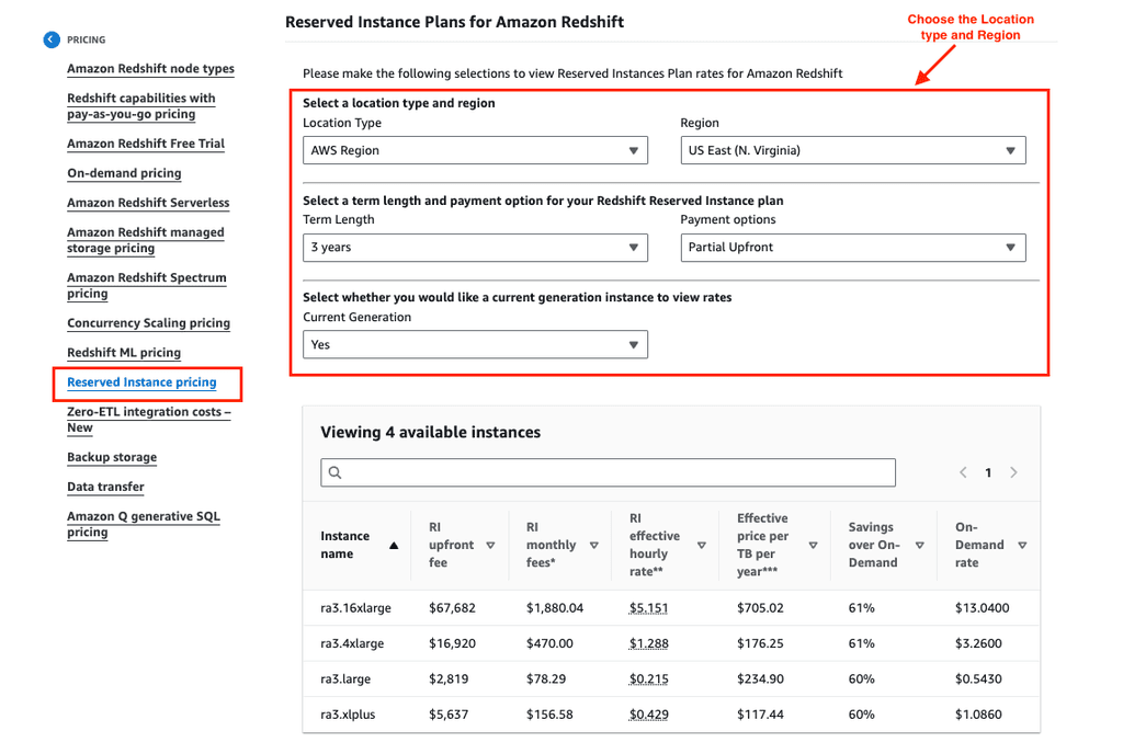 AWS Redshift Pricing - Cost Breakdown & Savings Guide