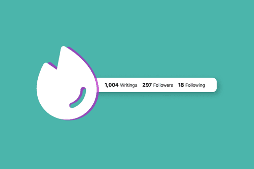 Daily Prompt: Creative writing app