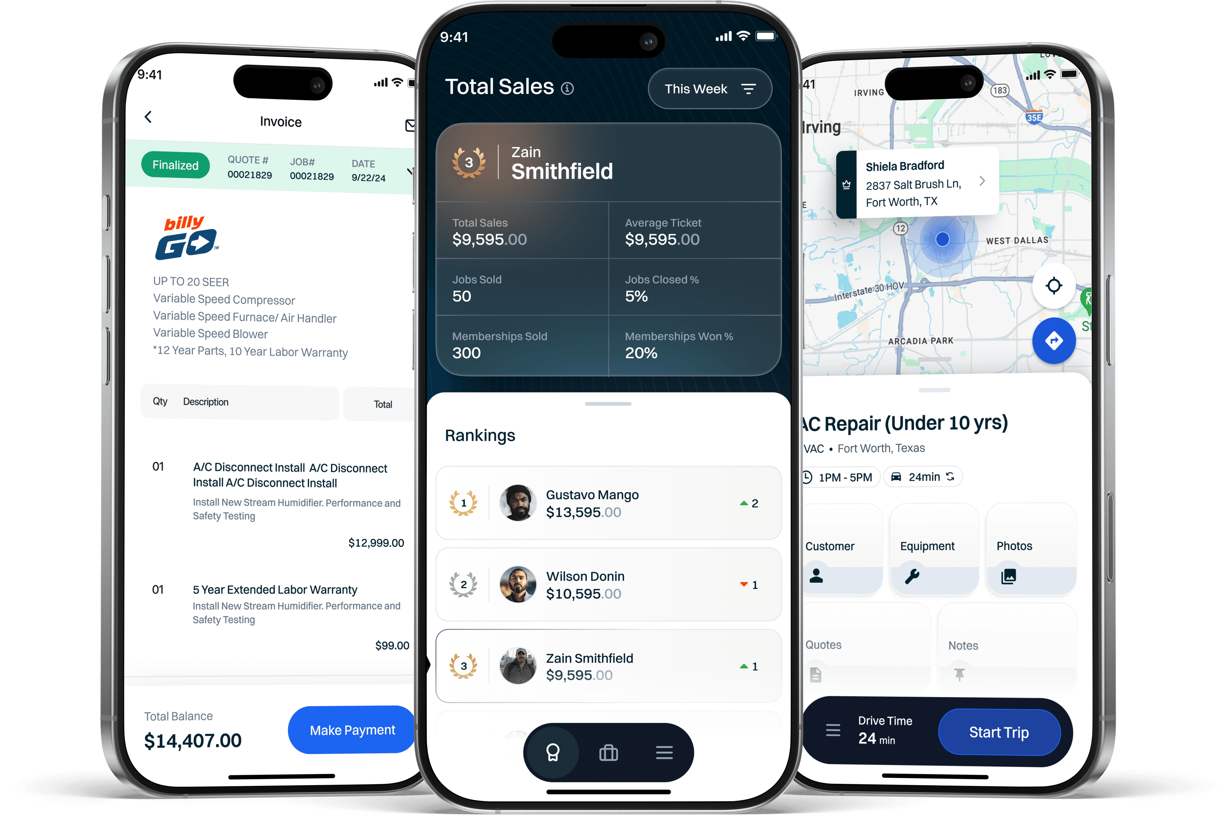 Sera - Join the Revolution in Field Service
