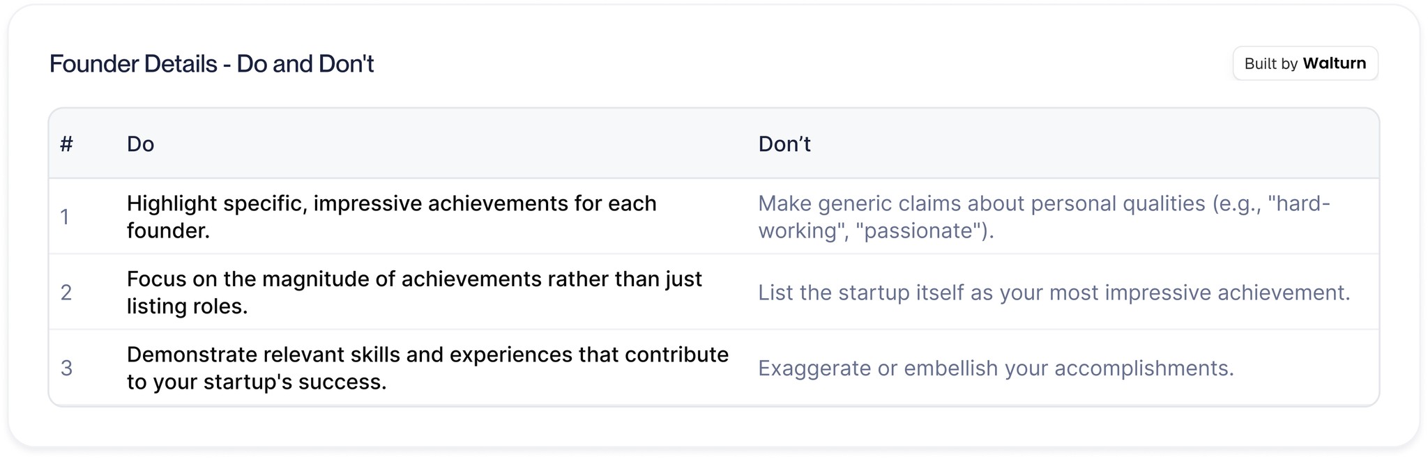 How to Apply for Y Combinator: A Comprehensive Guide