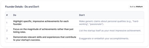 How to Apply for Y Combinator: A Comprehensive Guide