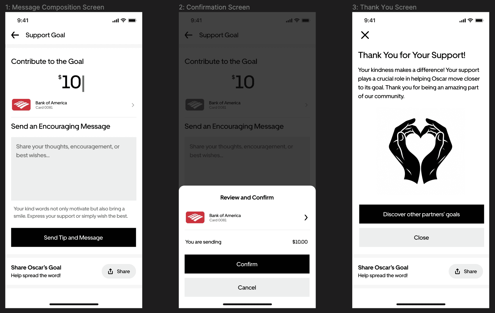 Uber: Delivery Partner Goals - Maxi De Rito