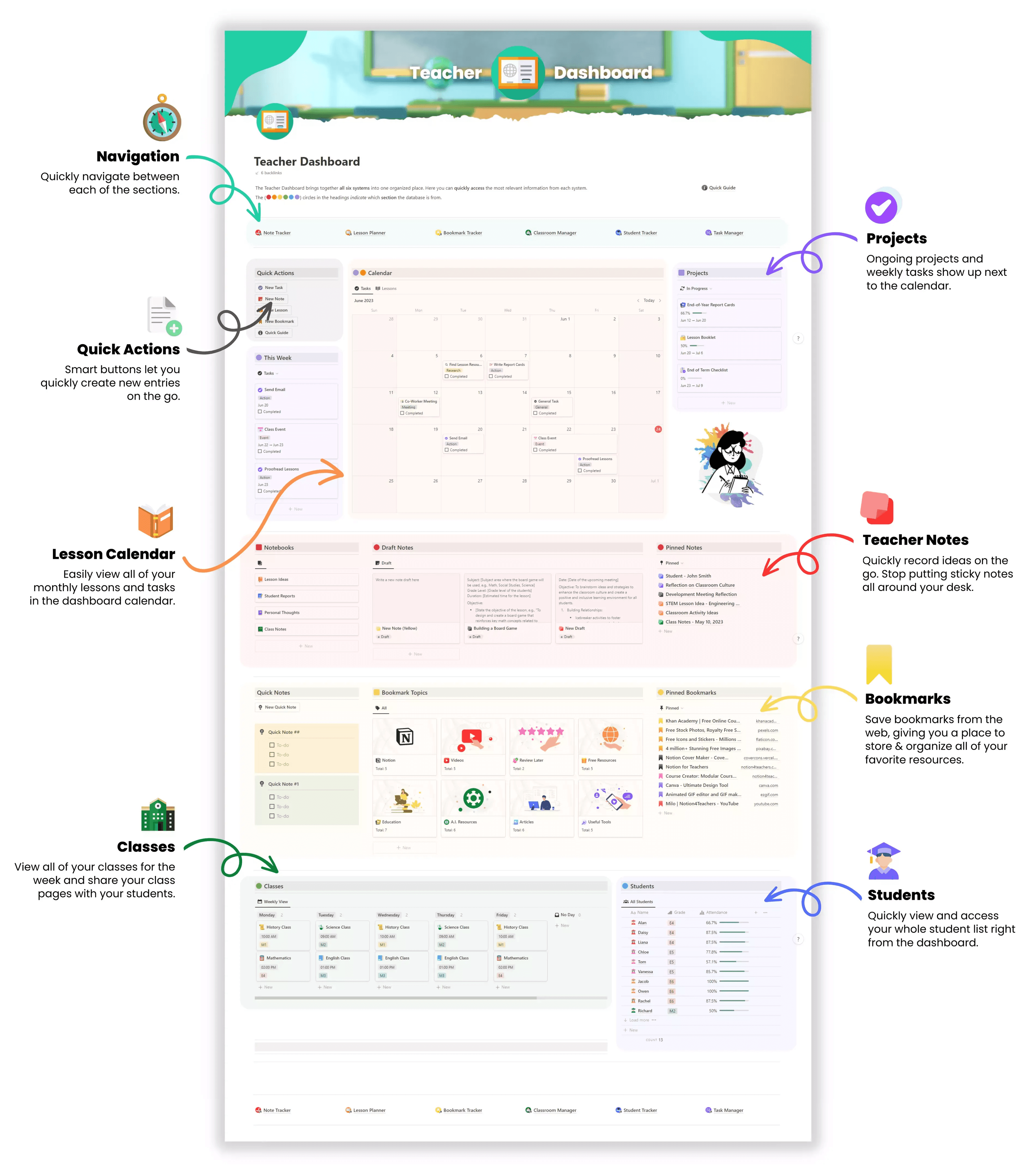 Notion For Teachers: Digital Teacher Planner | Notion Template