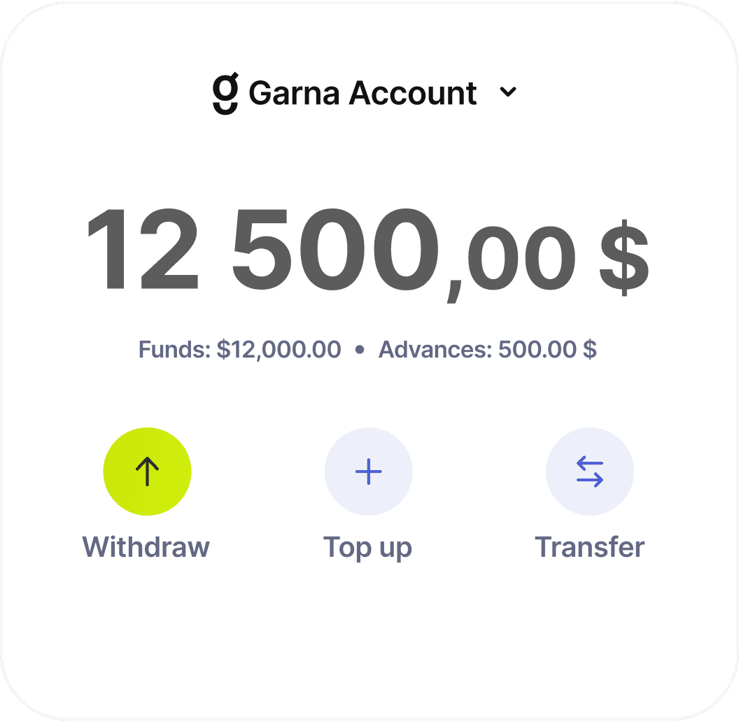 Garna - Global Payroll Solutions for your business