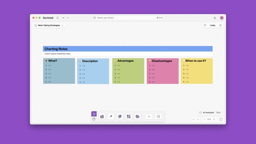 Note Taking Strategies: Find The Most Suitable One For You