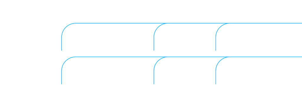 Circadia Health: Circadia Contactless Monitoring System