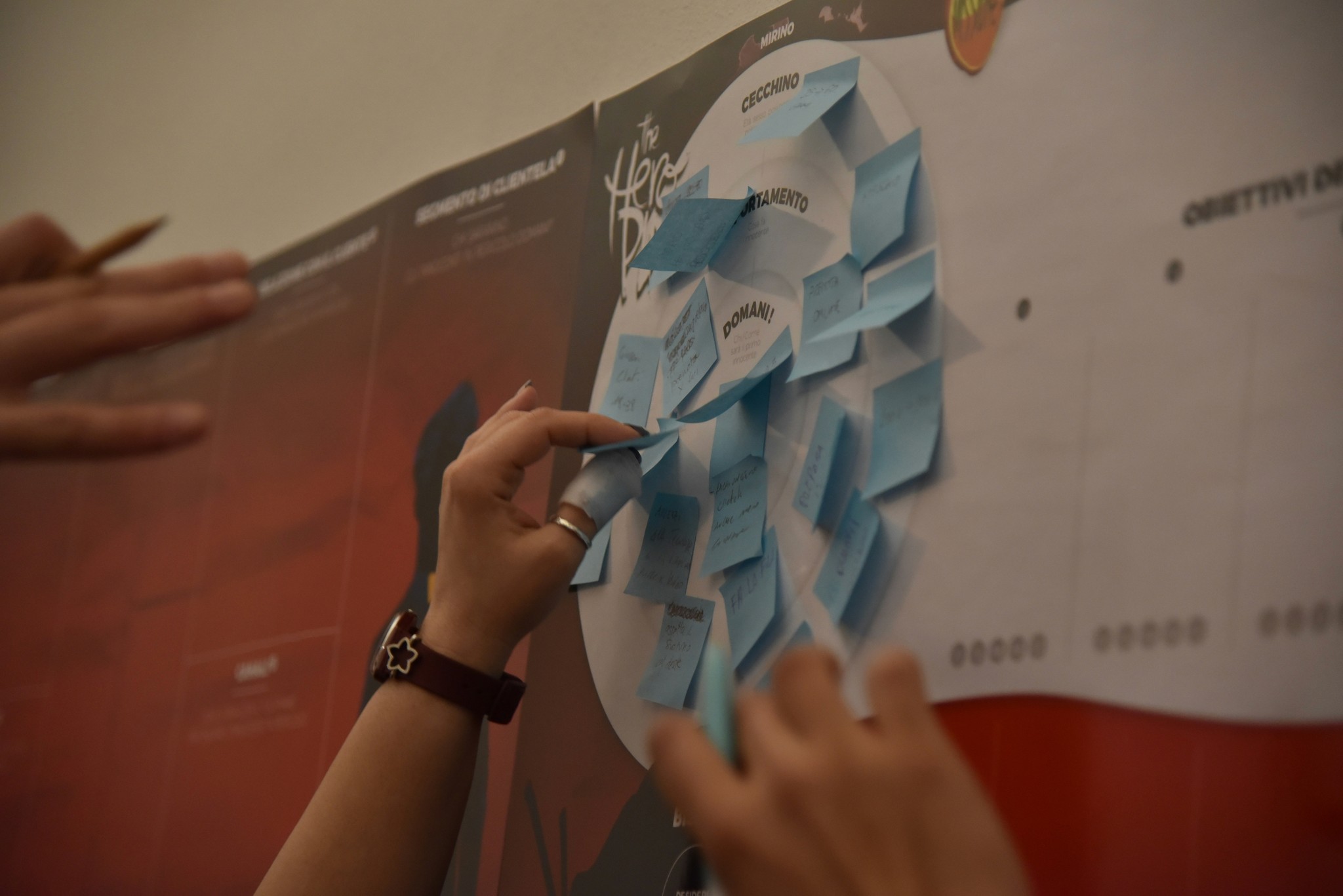 129 Most Insightful Research Topics For High School — Otio Blog