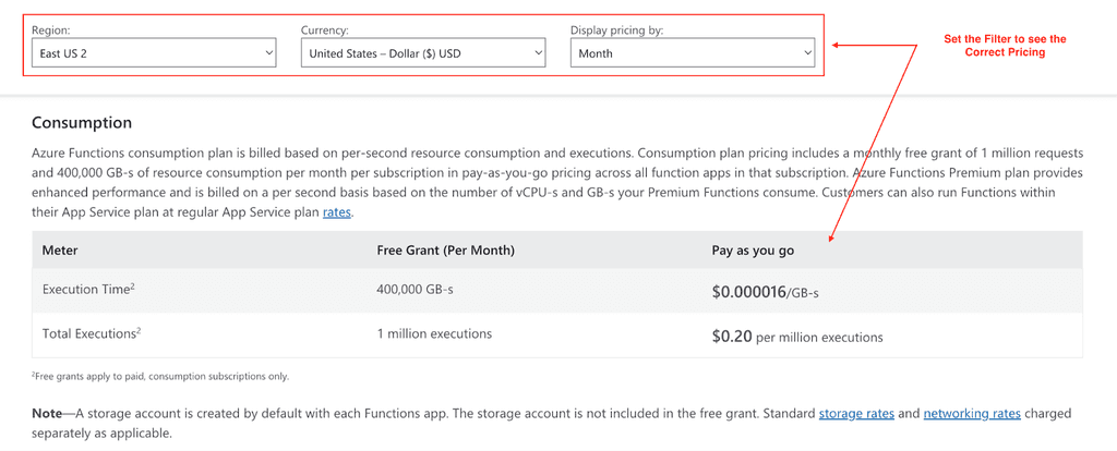 Azure Functions Pricing - Cost Breakdown & Savings Guide