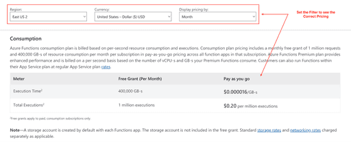 Azure Functions Pricing - Cost Breakdown & Savings Guide