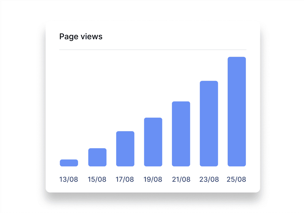 How to write technical documentation — with examples – GitBook Blog
