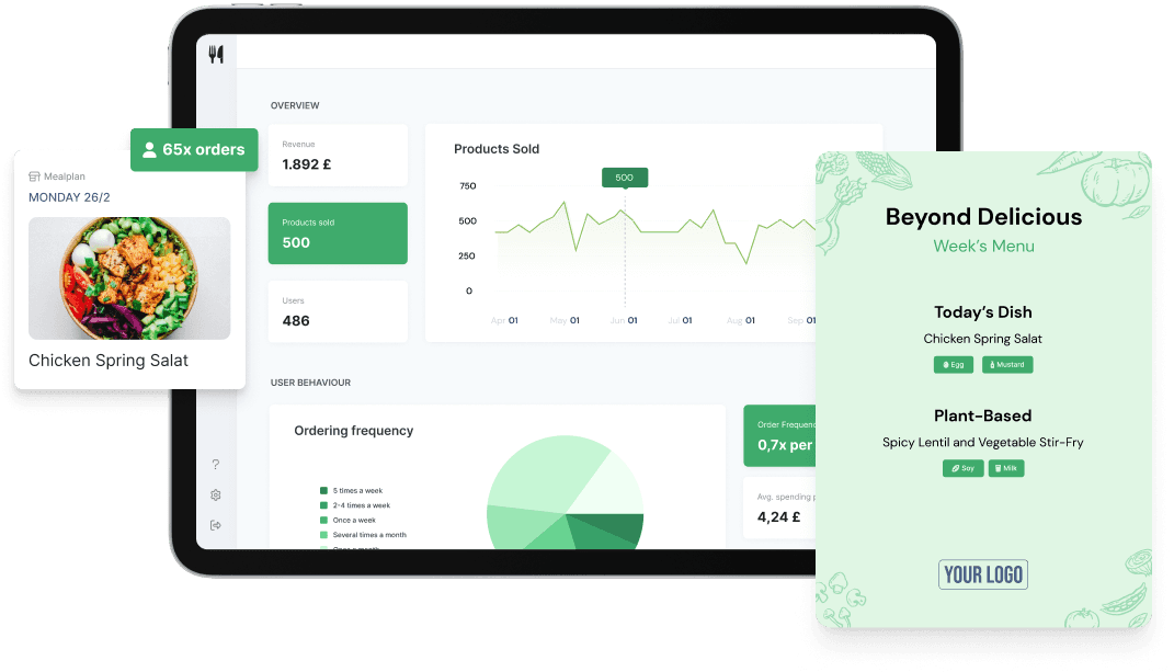 Streamline your Catering Operations
