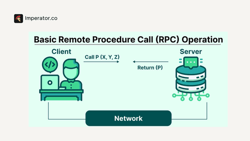 8 Best Hyperliquid RPC Node Providers