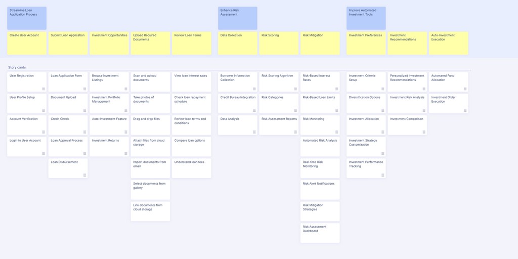User story map examples - StoriesOnBoard