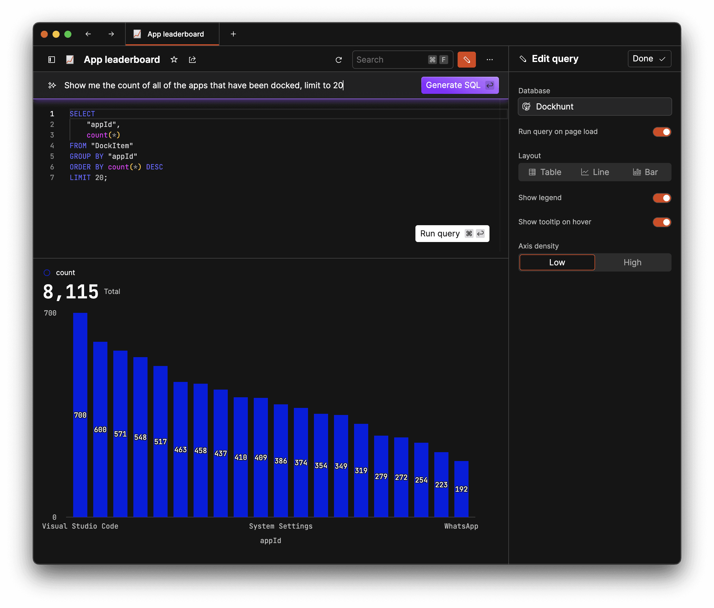 Dashboards | Basedash