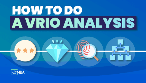 VRIO Analysis: Definition, Framework and Business Examples