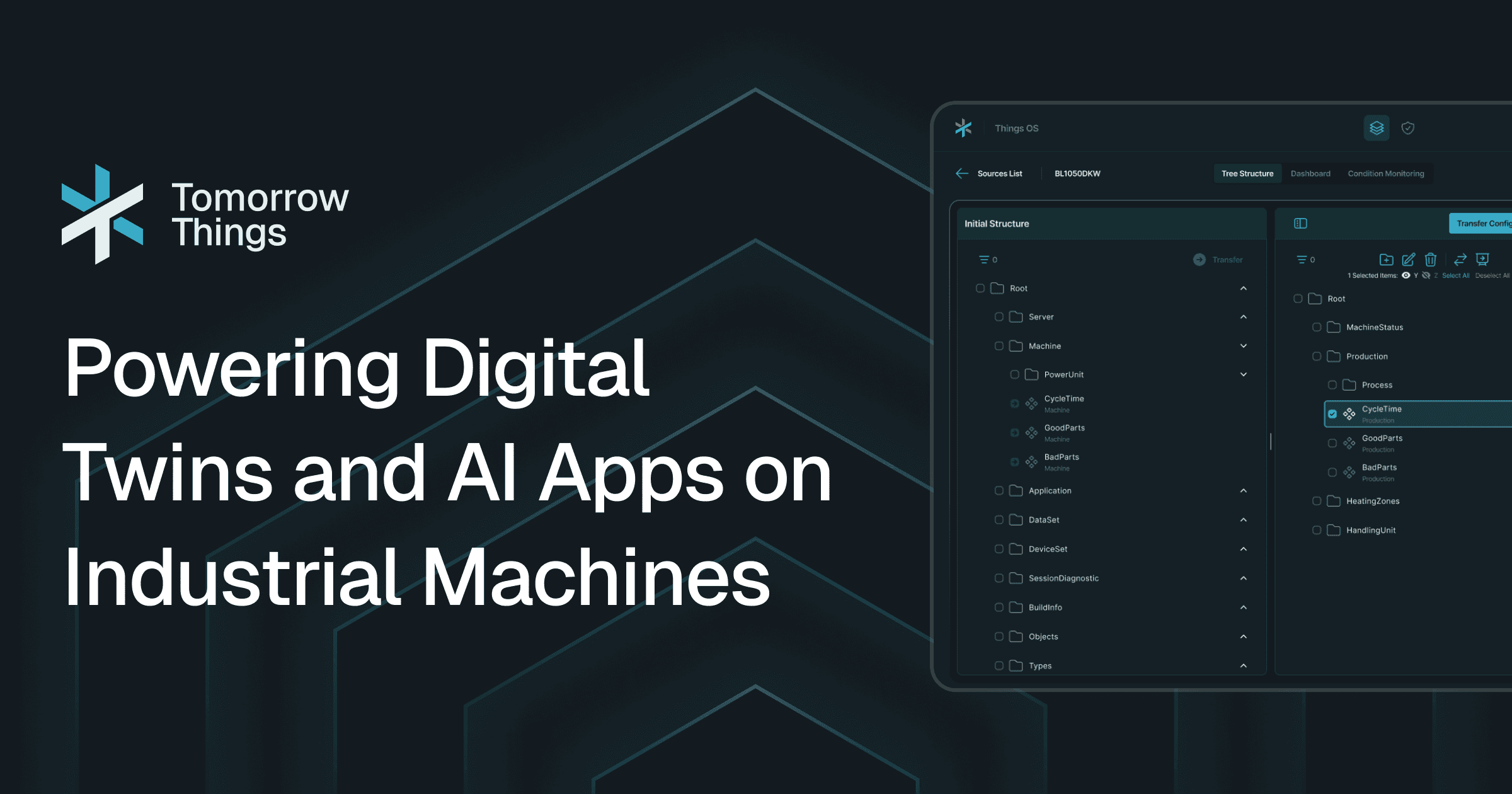TomorrowThings | Data Scientist / ML Engineer – Remote Support Intelligence