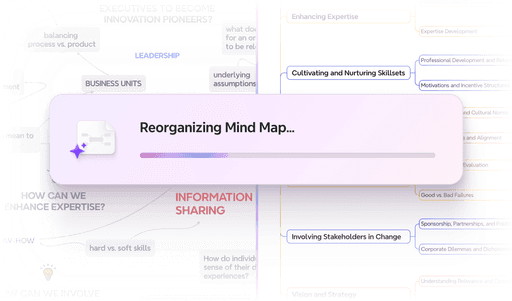 AI Mind Map: Instantly Create Mind Maps with Xmind's AI Features