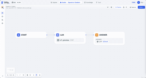 How to configure and use OpenAI o1 models in Dify.AI? - Dify Blog