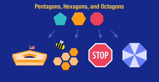 Design 101: Geometric Shapes & How to Use Them Creatively