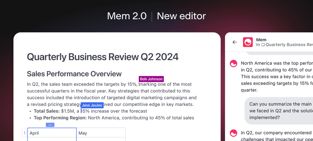 Introducing the Mem API - Mem