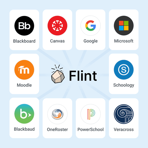Flint - AI for schools