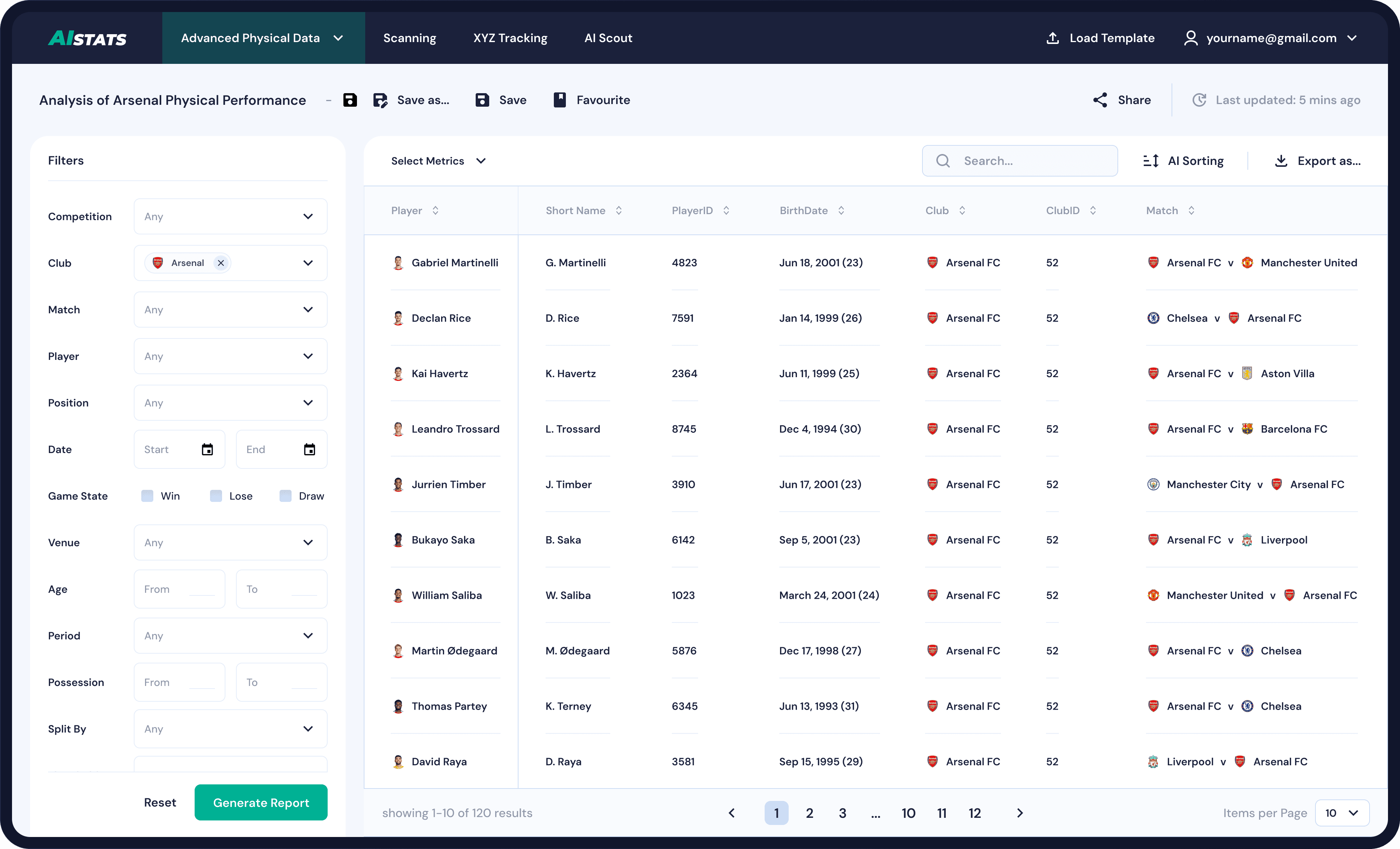 AIstats — Advanced Analytics for Football Clubs