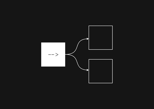 A simpler way to make flowcharts in Notion and Github | Basedash