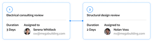 Construction Project Planning & Scheduling Software | Plexa
