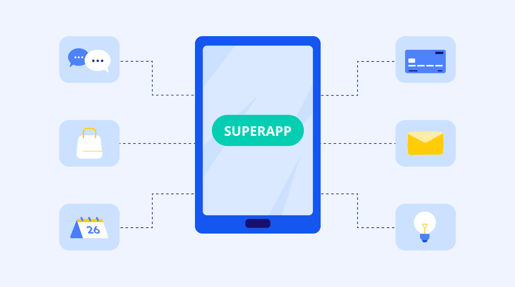 What Is a Superapp, and Does Your Business Need One? | Lark Blog