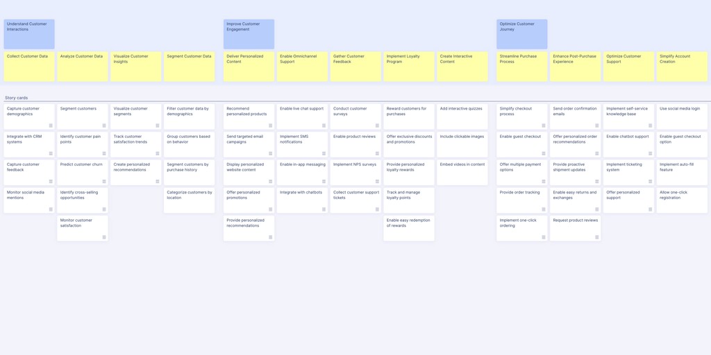 User story map examples - StoriesOnBoard