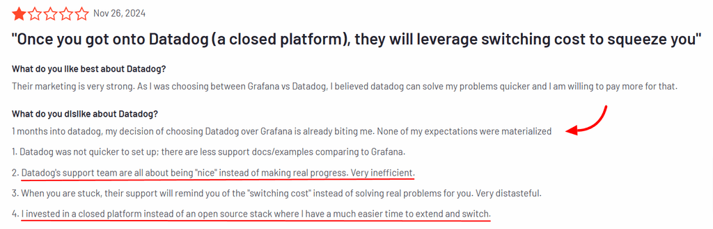 Top 10 Grafana Alternatives and Competitors in 2025 (Free & Paid)