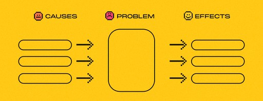 15 Graphic Organizers to Help Visualize All Your Big Ideas