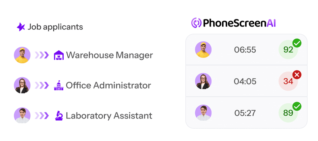 Phonescreen AI | Automate Candidate Screening