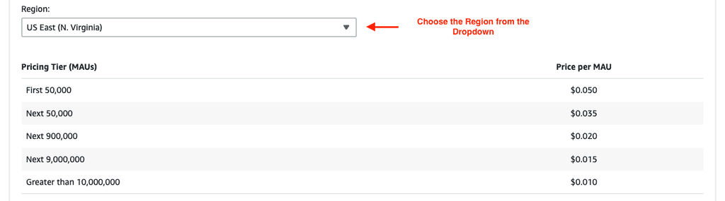 AWS Cognito Pricing - Cost Breakdown & Features