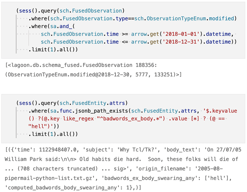 AI Data Analyst for B2B RevOps